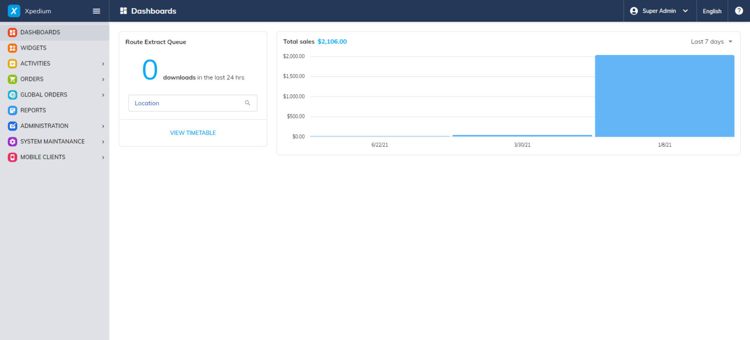 Server Applications - NCS Suite